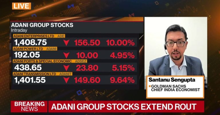 Adani Crisis May Spark Wider Financial Turmoil In India
