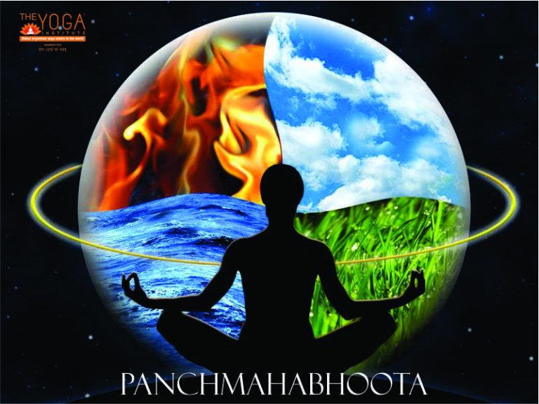 Connection Between Human Body And 5 Elements Of Nature