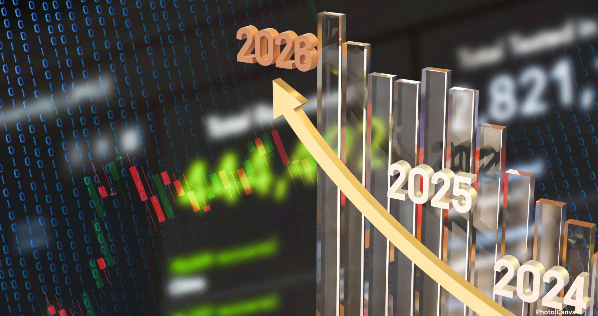 Three Key Years: 2026 to 2028 May Shape the Next Century
