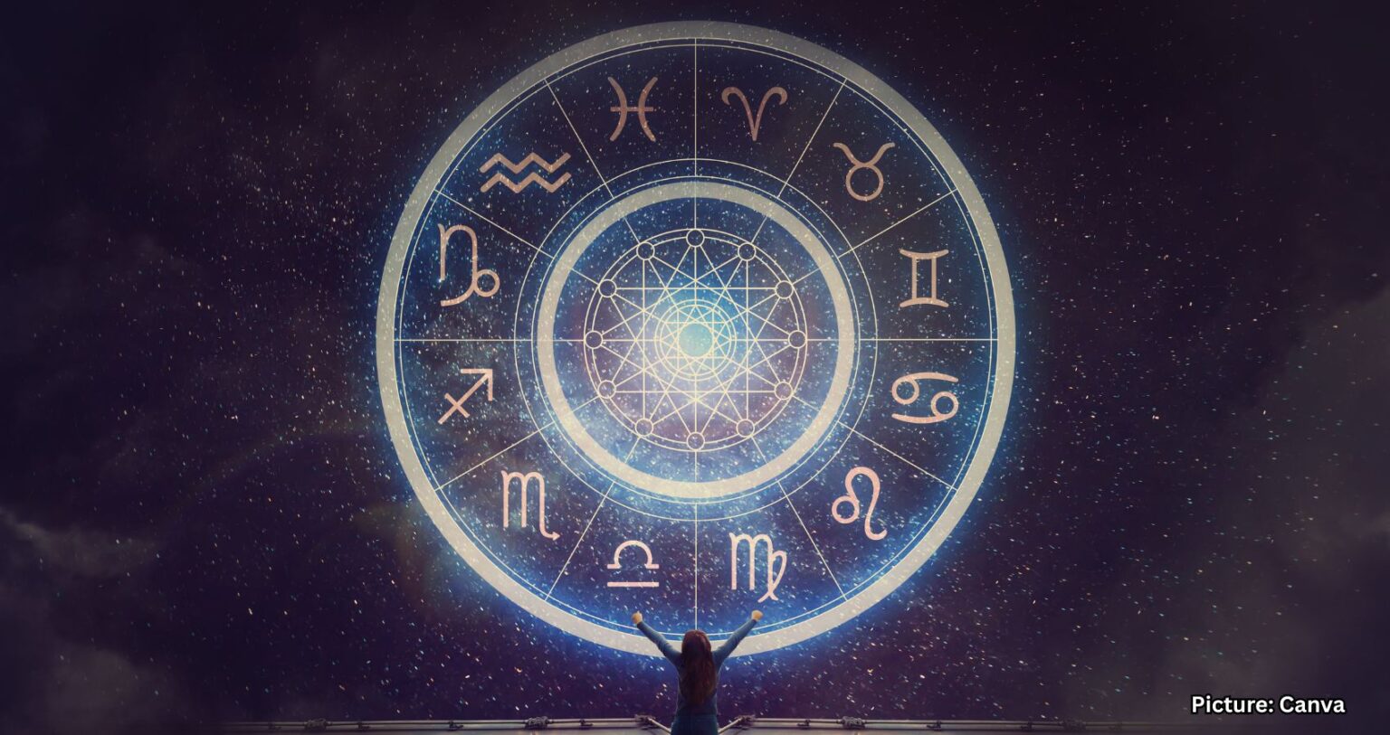 Daily Horoscope for All Zodiac Signs: January 30, 2026