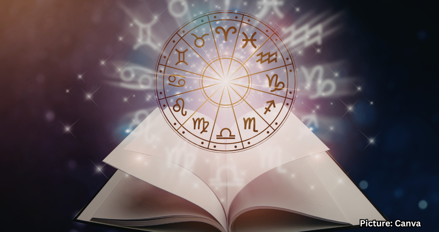 Daily Horoscope for All Zodiac Signs: April 15, 2026